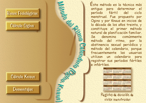 Metodo del Ritmo Calendario